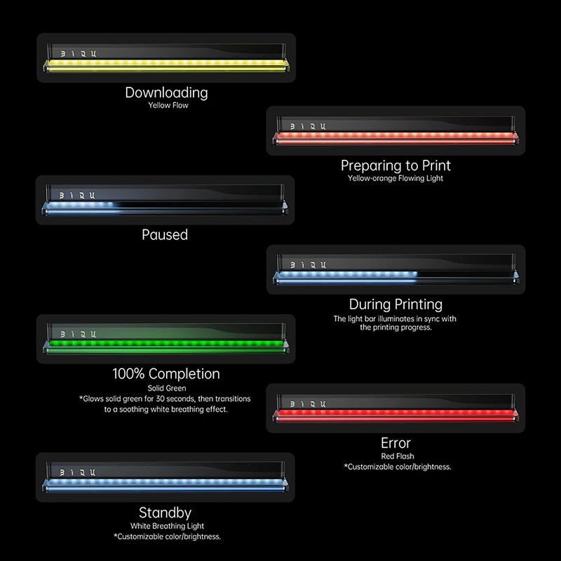 BIQU Panda Status Customizable RGB with Wi-Fi Control for Bambu Lab 3D ...