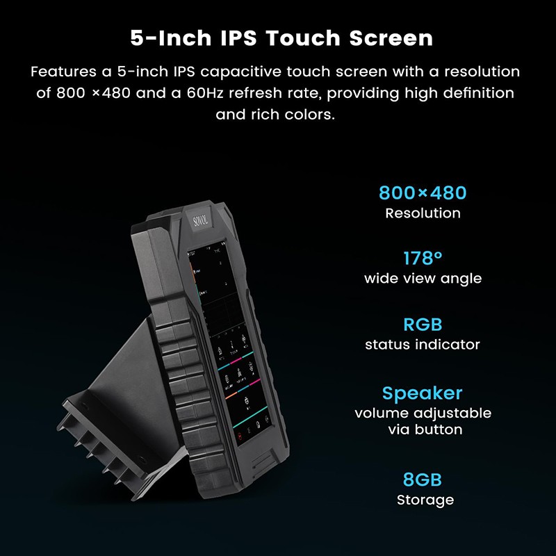 Sovol Klipper Screen for SV06 / SV06 Plus