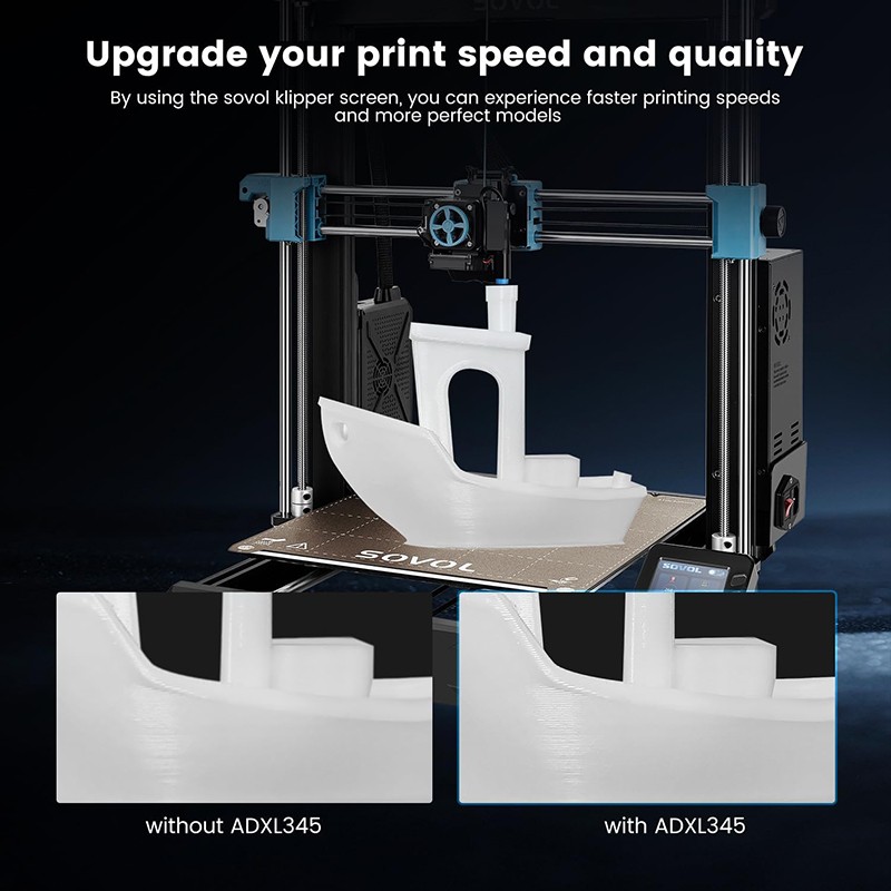 Sovol Klipper Screen for SV06 / SV06 Plus