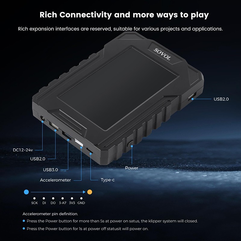 Sovol Klipper Screen for SV06 / SV06 Plus