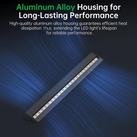 BIGTREETECH Panda Lux Magnetic LED Light Kit for Bambu Lab 3D Printers