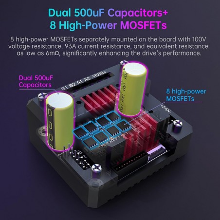 BIGTREETECH TMC5160T Plus Stepper Motor Driver V1.0 with Heatsink Case